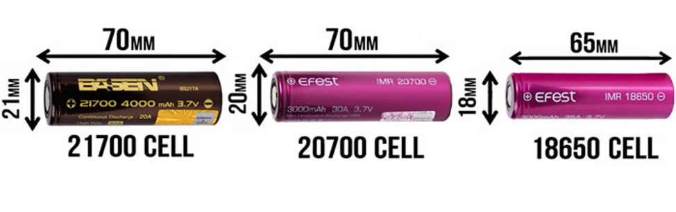 В чем разница аккумулятров для вейпа - yourchoice.ru